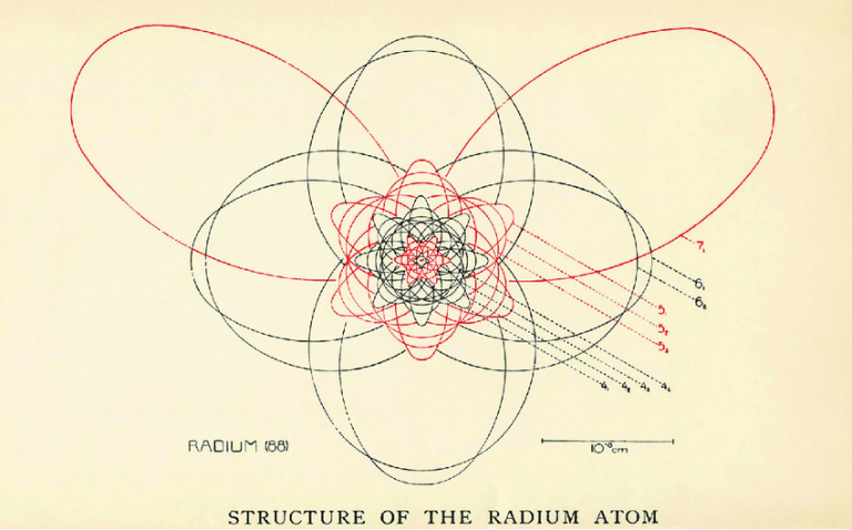 THE ATOM – HILOBROW